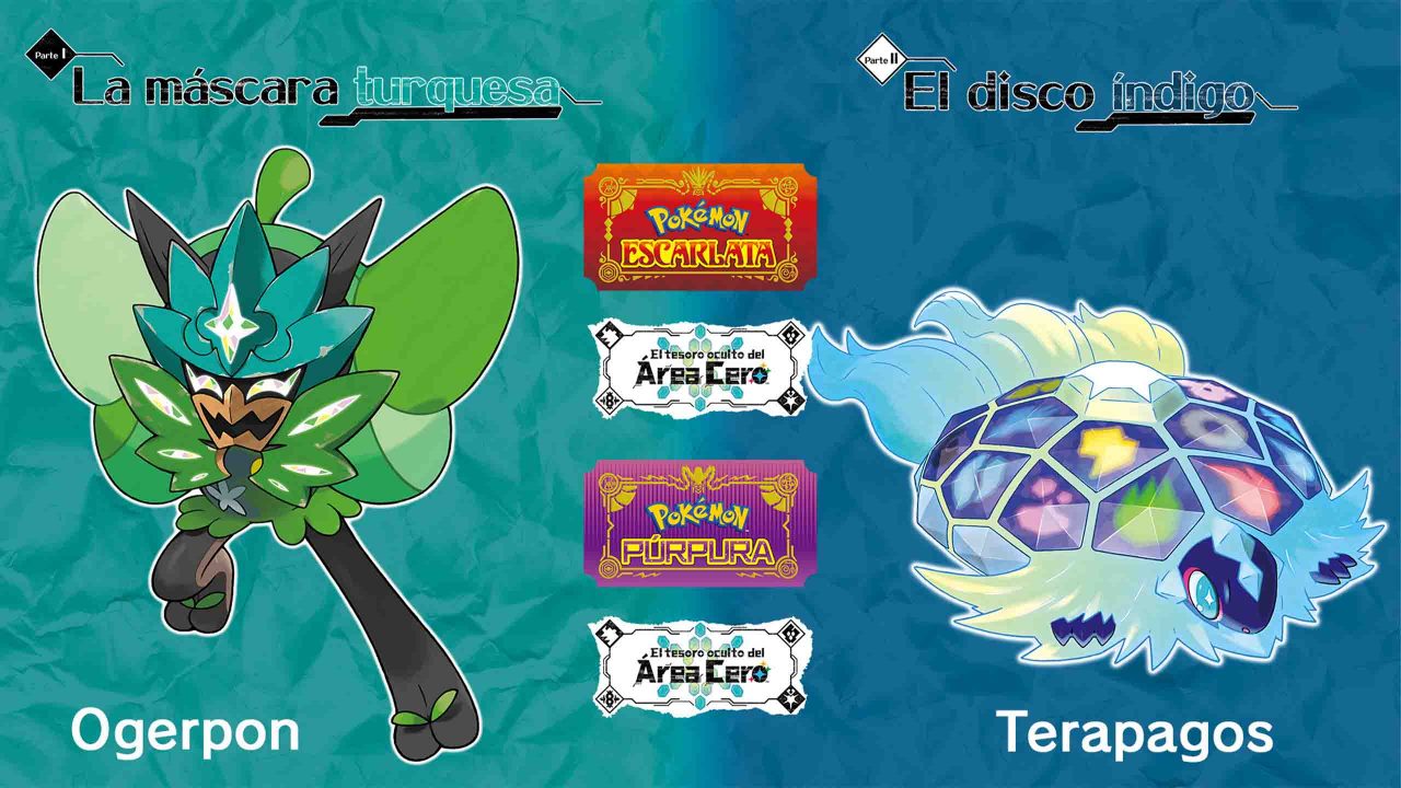 DLC de Pokémon Escarlata y Púrpura -Blogs MAPFRE
